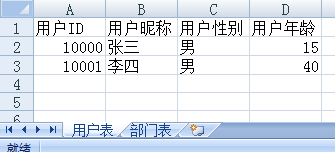 Node.JS EXCEL 写入操作_nodejs写入excel-CSDN博客