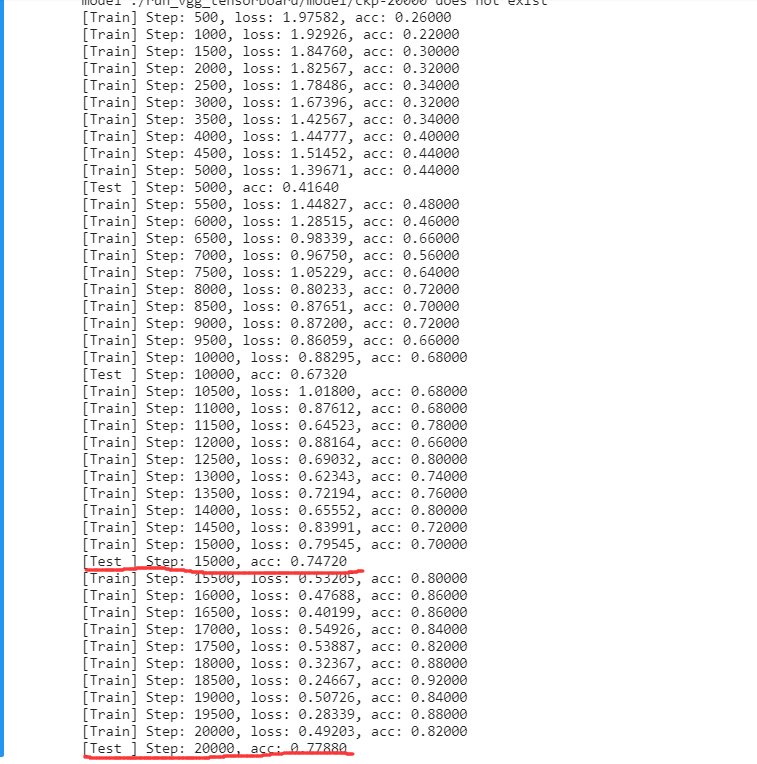 如何提高cifar-10数据集的分类的精度_cifar10数据集准确率-CSDN博客