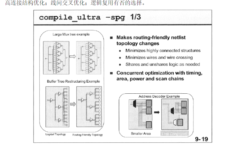 DC/DCT/DCG 差别和联系_dc和dcg的区别-CSDN博客