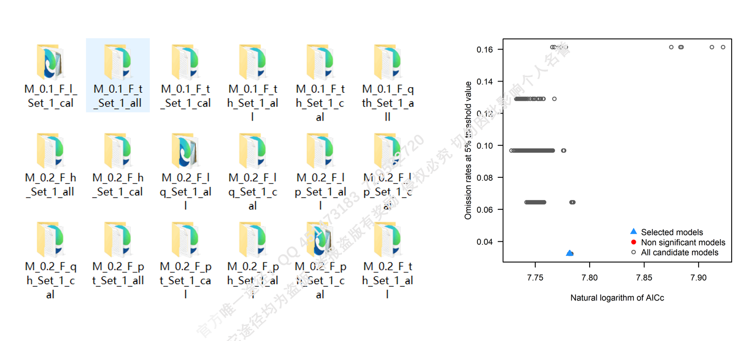 ENMTools教程-基于R语言对MaxEnt模型优化-MaxEnt调参教程介绍_enmtools相关性分析-CSDN博客