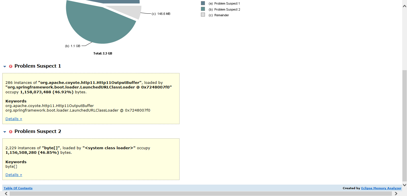 LaunchedURLClassLoader导致的内存溢出处理办法-CSDN博客