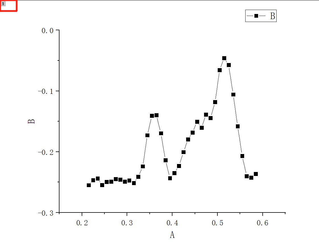 在origin 2018中同时画两个图，带errorbar和不带errorbar两种情况_origin一个图里做两个图-CSDN博客