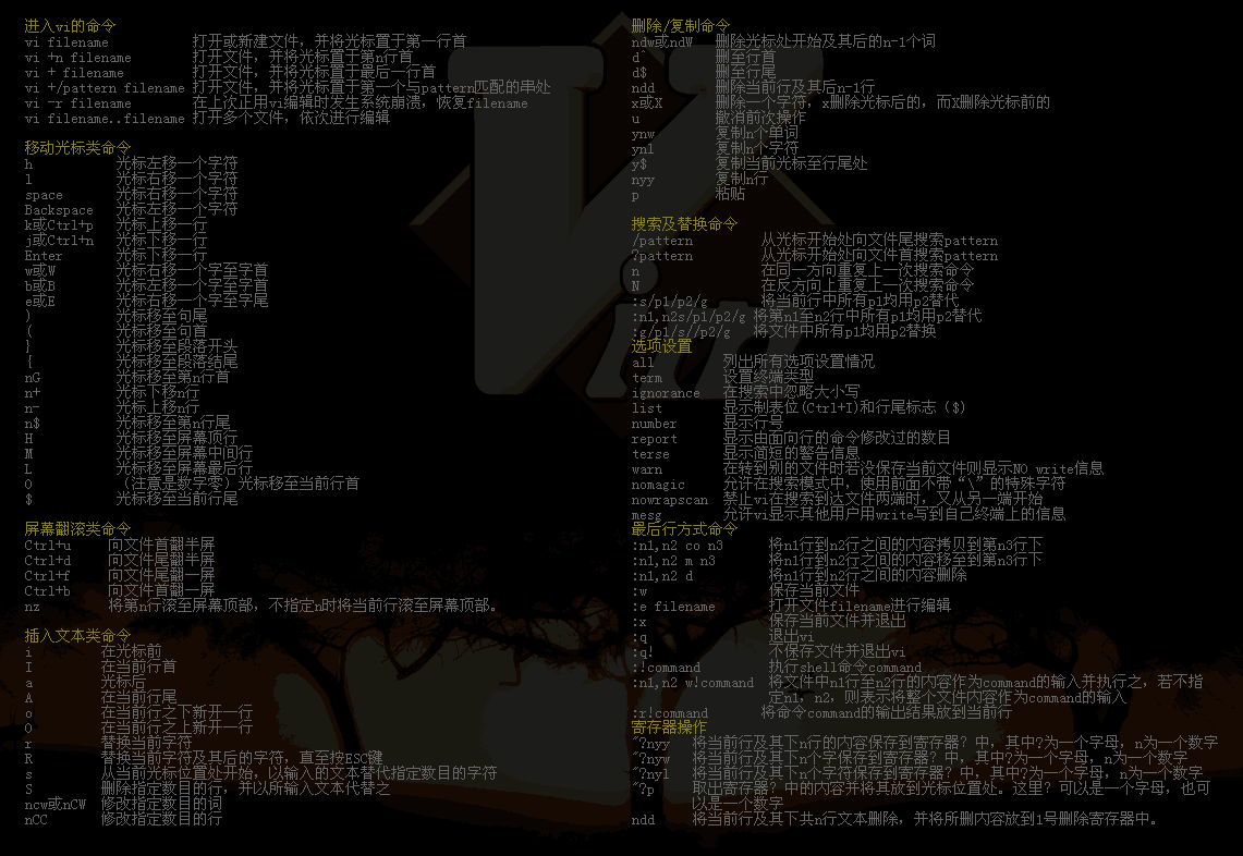 Vivim替换字符vi 替换字符 Csdn博客 