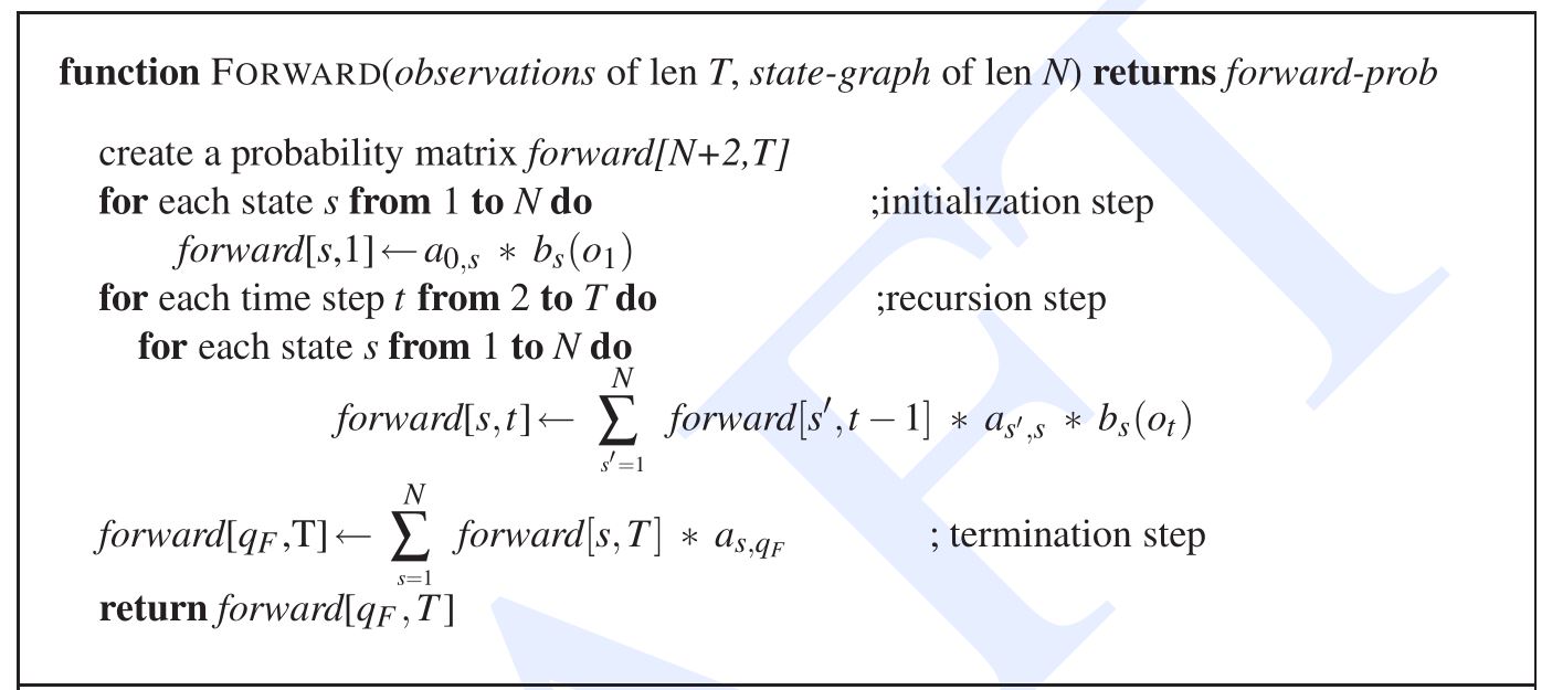 HMM之前向算法forward algorithm_hmm前向算法_hjx5200的博客-CSDN博客