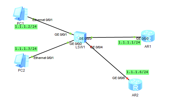 华为 组播之IGMPv2、IGMPv3_igmp v3 和v2-CSDN博客