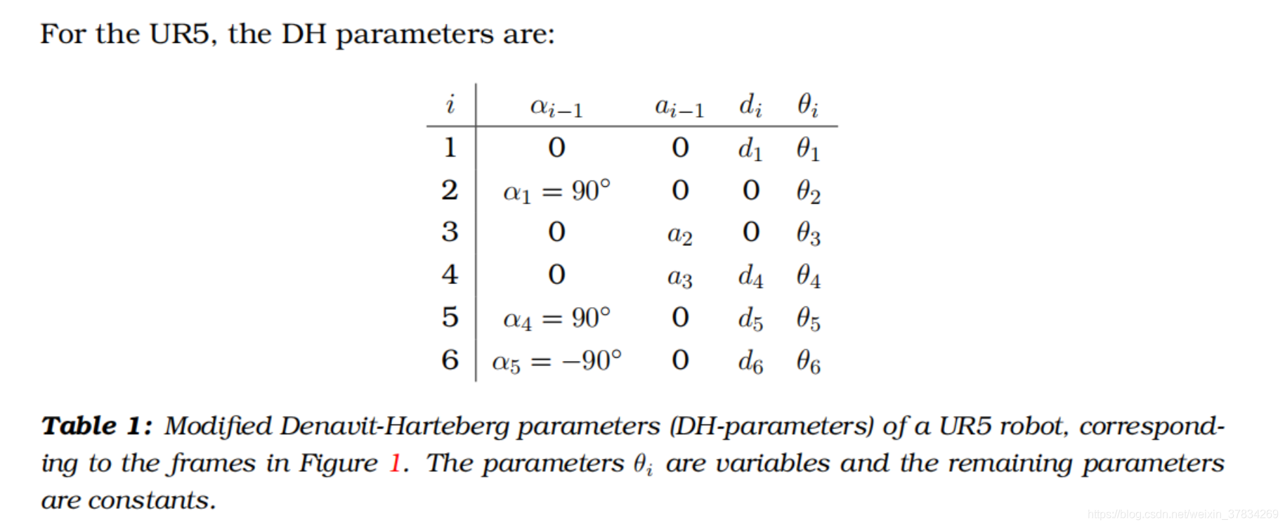 [ROS] KDL + DH 参数 + 正解_kdl根据dh参数构建机械臂-CSDN博客