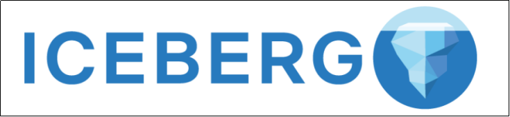 数据湖之iceberg系列(二)iceberg简介_iceberg的隐式分区-CSDN博客