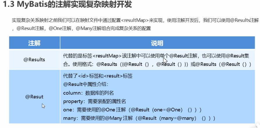 Mybatis-注解开发_@select("select * from user where id = #{id}")-CSDN博客
