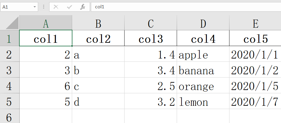 pandas文件读取和写入_变量写入pandas-CSDN博客