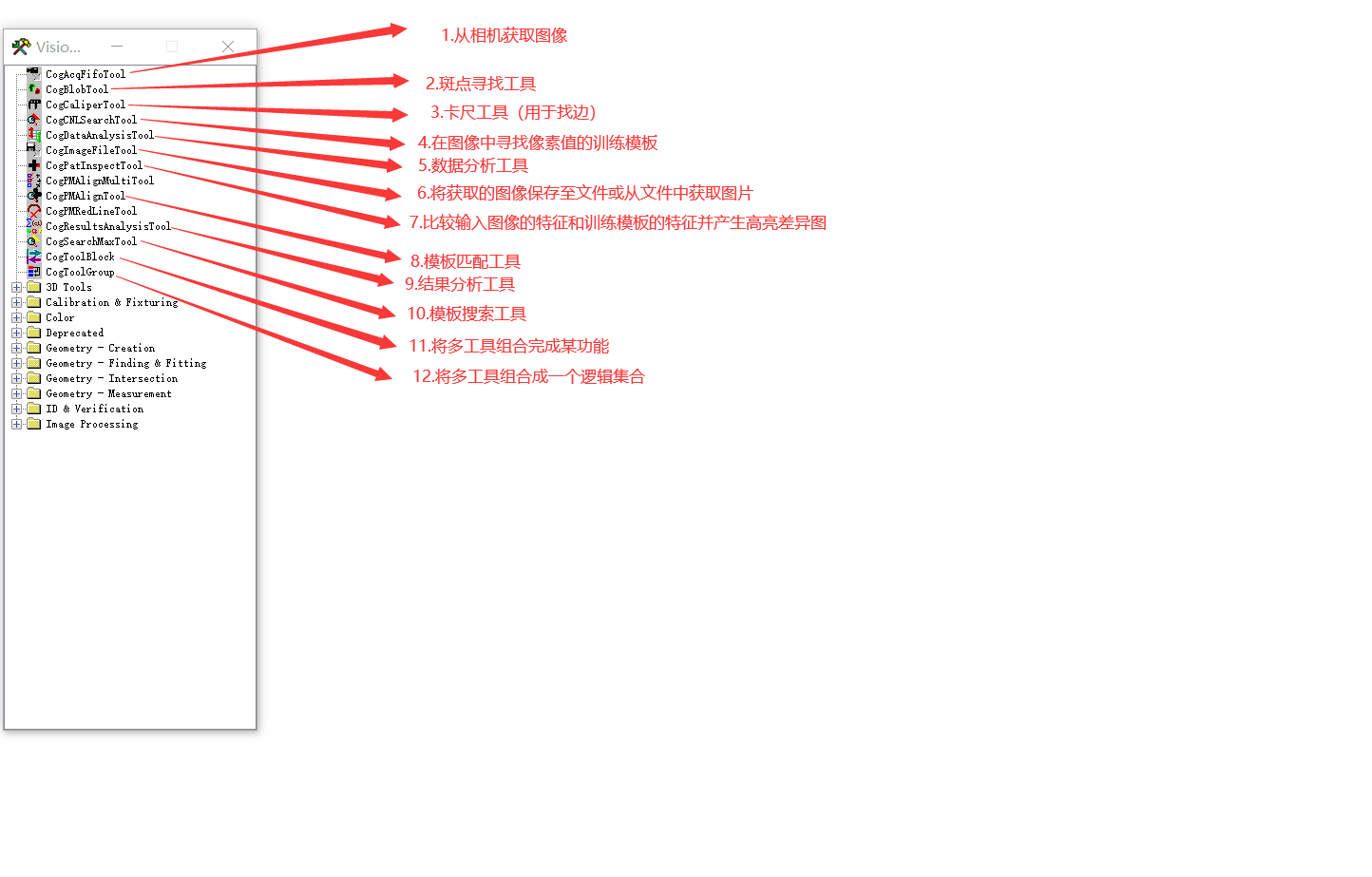 VisionPro软件介绍_visionpro开发模式有几种-CSDN博客