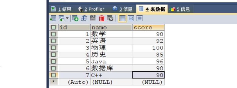 MySQL常用的排名函数row_number、rank、desc_rank_rank desc rank-CSDN博客