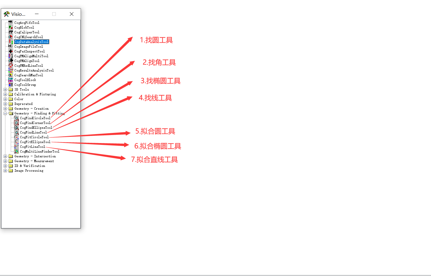 VisionPro软件介绍_visionpro开发模式有几种-CSDN博客