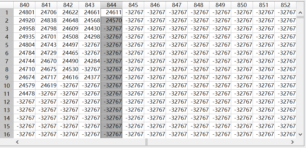 matlab读取EAR5数据——nc文件中的坑_scale factor 在matlab-CSDN博客