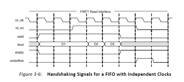 Xilinx System Generator与Matlab关联问题 - 程序员大本营