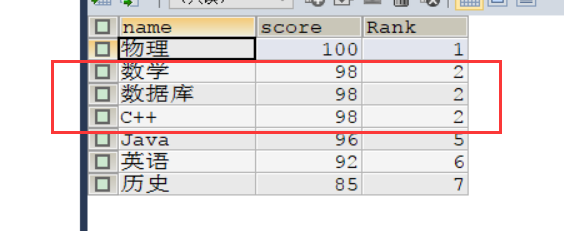 MySQL常用的排名函数row_number、rank、desc_rank_rank desc rank-CSDN博客