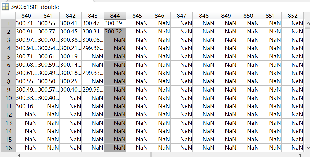 matlab读取EAR5数据——nc文件中的坑_scale factor 在matlab-CSDN博客