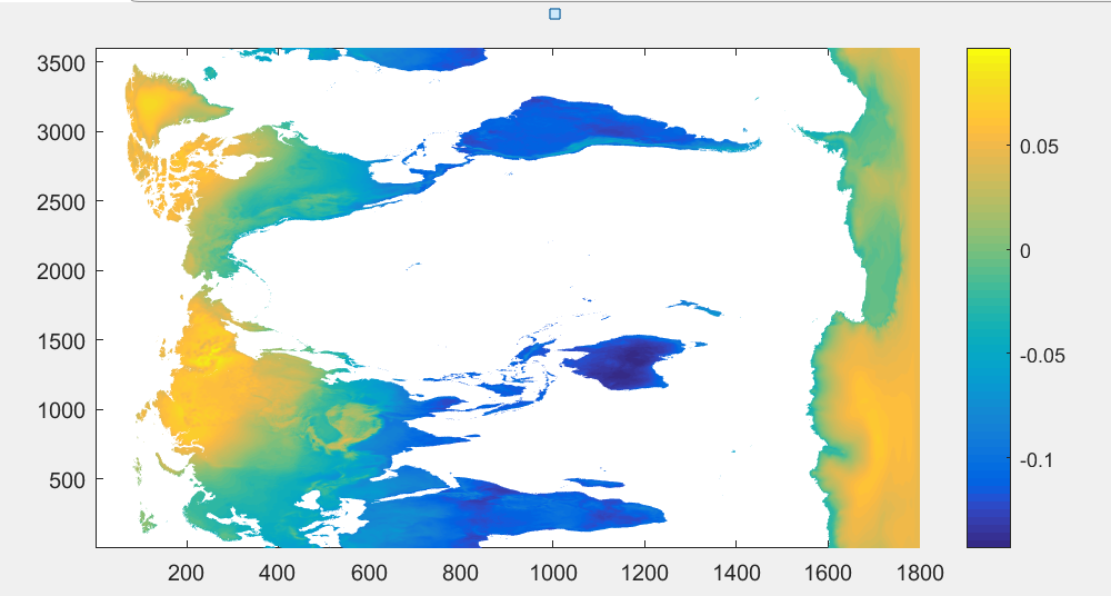 matlab读取EAR5数据——nc文件中的坑_scale factor 在matlab-CSDN博客