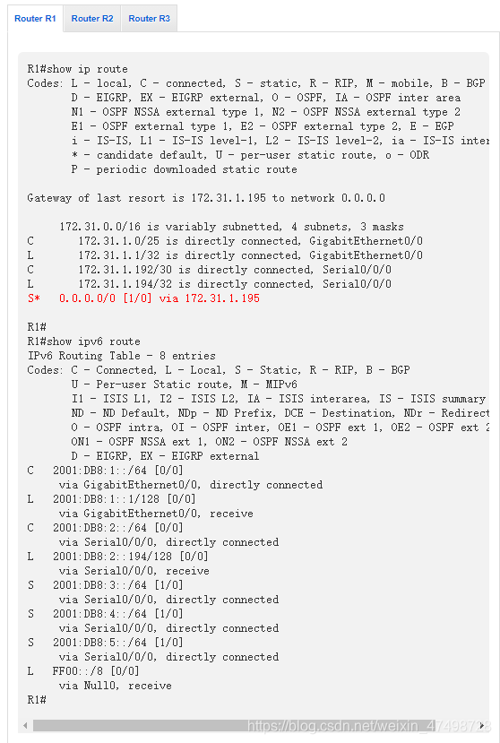 Packet Tracer Troubleshoot Static And Default Routes Troubleshoot