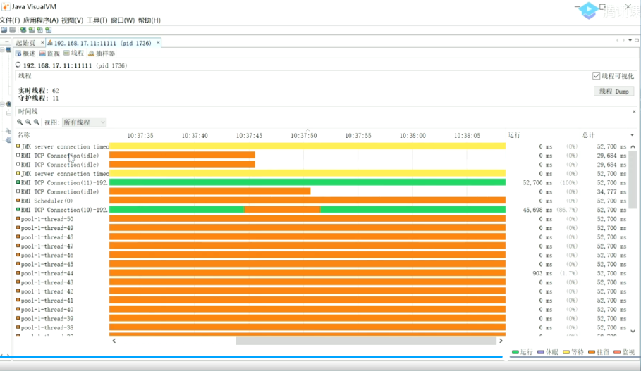 JVM（五）JVM调优_virtualvm 调优-CSDN博客