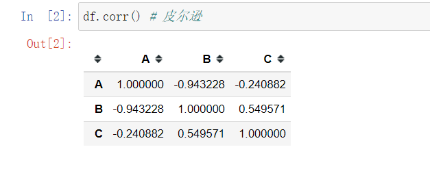 风控项目05---特征筛选_toad.selection.select-CSDN博客