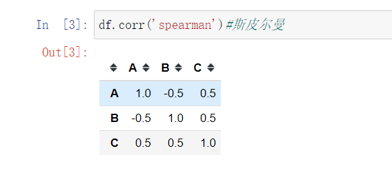 风控项目05---特征筛选_toad.selection.select-CSDN博客
