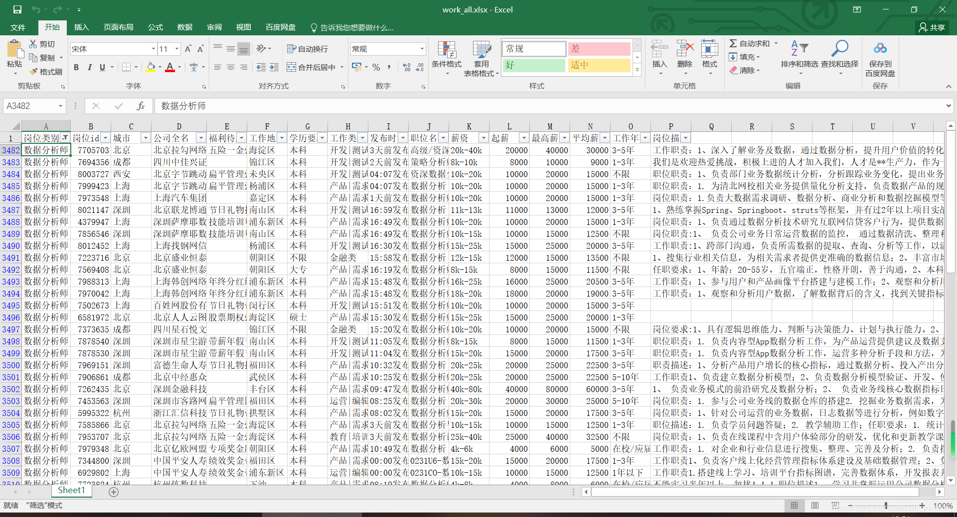 使用python处理excel数据并生成词云pyechart取excel数据做词云图 Csdn博客 1516