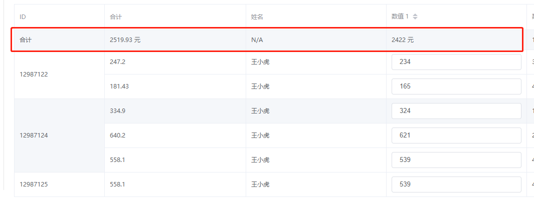 El Table表格合计放在上面 El Table有固定列合计行的表格横向滚动条出现在合计行上面 Csdn博客