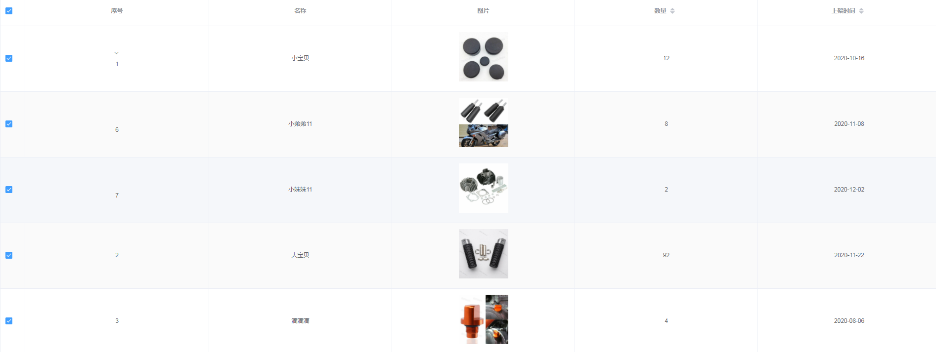 el-table有树结构以及多选，实现全选/取消全选时同时也选中/取消选中子列表_el-table 树形 全选-CSDN博客