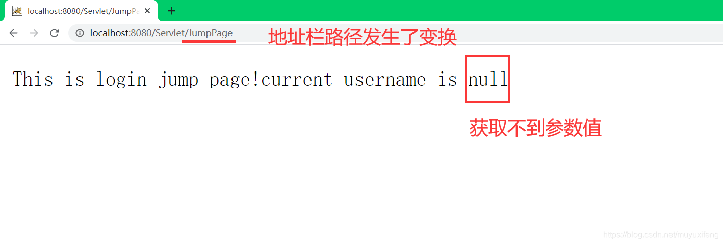 Javaweb——servlet——请求转发与响应重定向java 重定向 另一个系统 Csdn博客