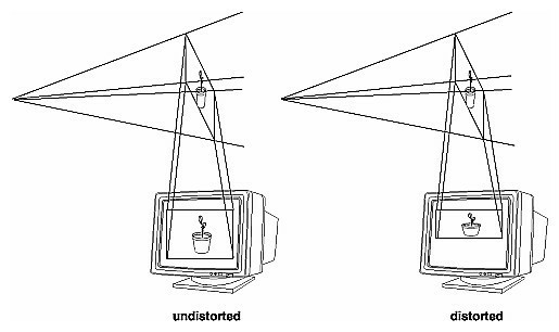 OpenGL Android 安卓 入门 GLES20 初学者 初级 官方-CSDN博客