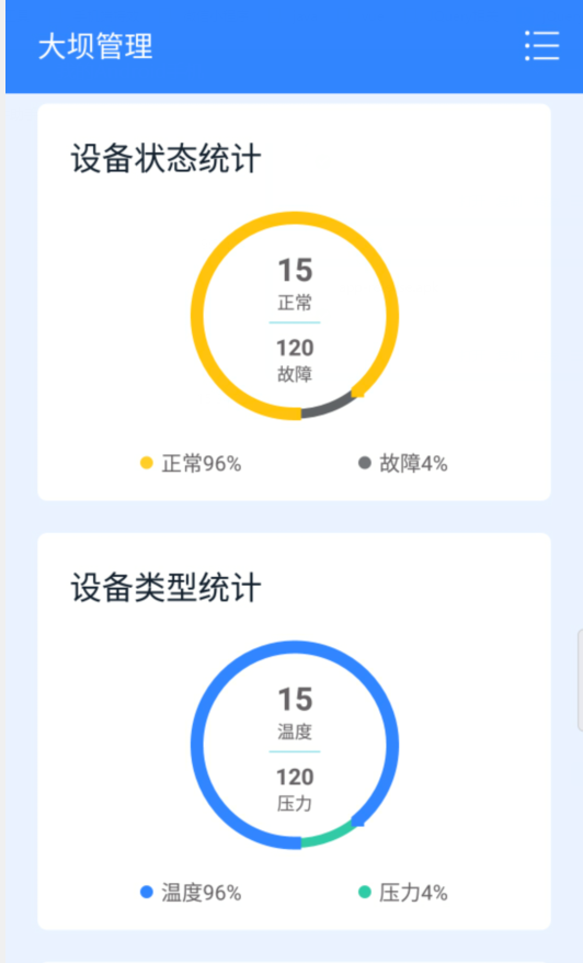 React Native 环形进度条组件 React Native Circular Progress Csdn博客 