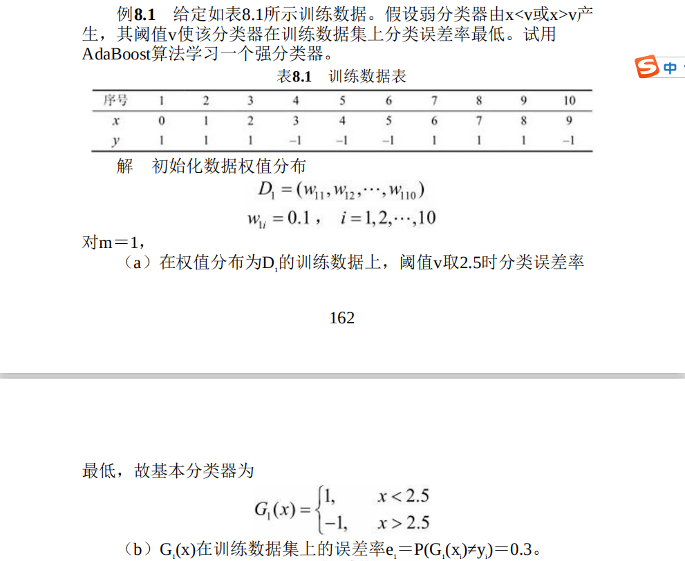 Adaboost算法matlab实现！李航统计学习例子matlab实现！李航 Matlab Csdn博客 