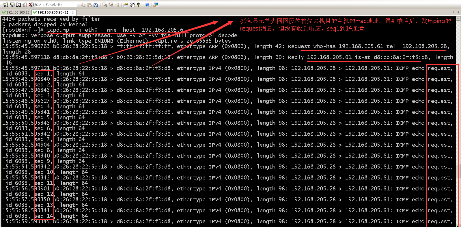 linux下ping命令发出后没有反应，一般是time out，超时没有得到应答造成的。_pingip一直没响应-CSDN博客