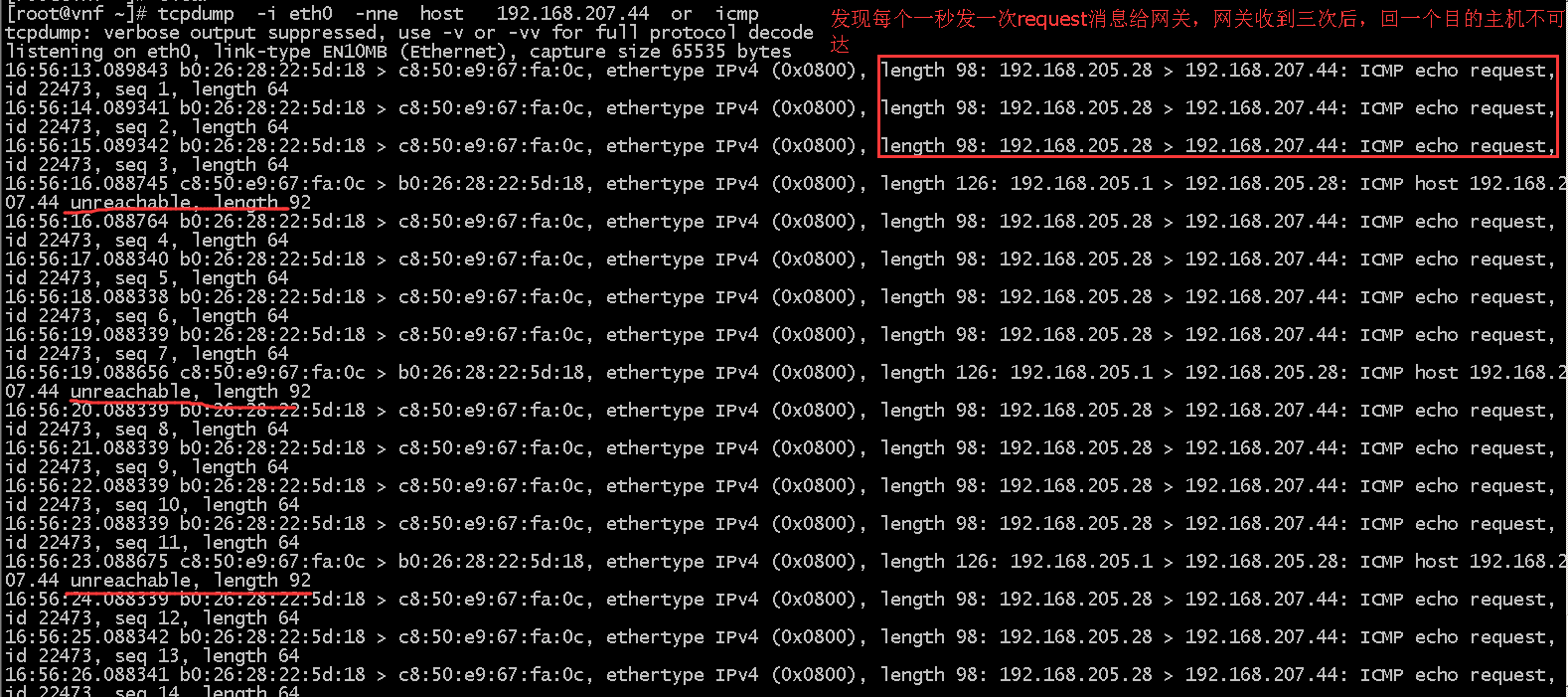 Linux下ping命令发出后没有反应，一般是time Out，超时没有得到应答造成的。pingip一直没响应 Csdn博客 