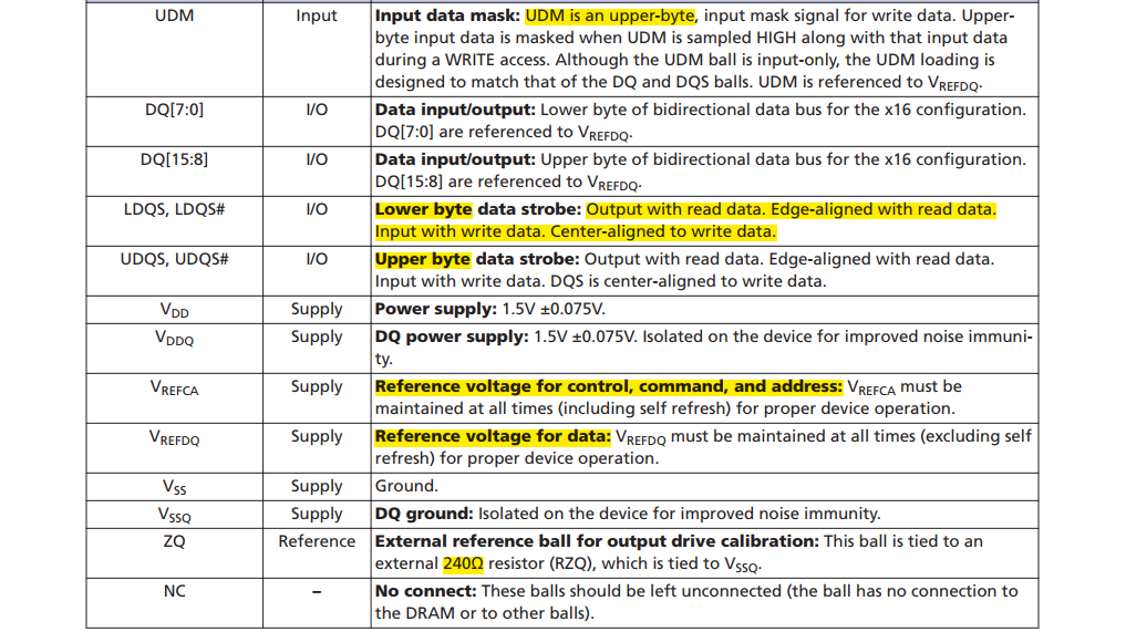 DDR3 MIG上板测试记录_sm41j256m16m-CSDN博客