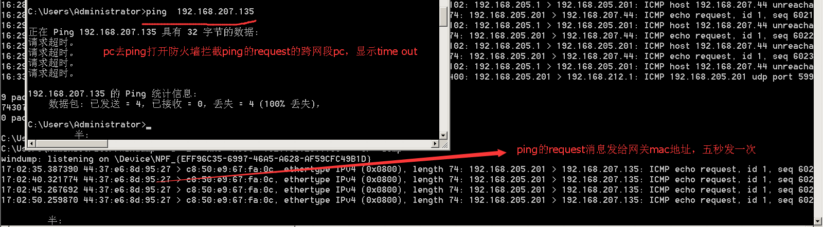 Linux下ping命令发出后没有反应，一般是time Out，超时没有得到应答造成的。pingip一直没响应 Csdn博客 