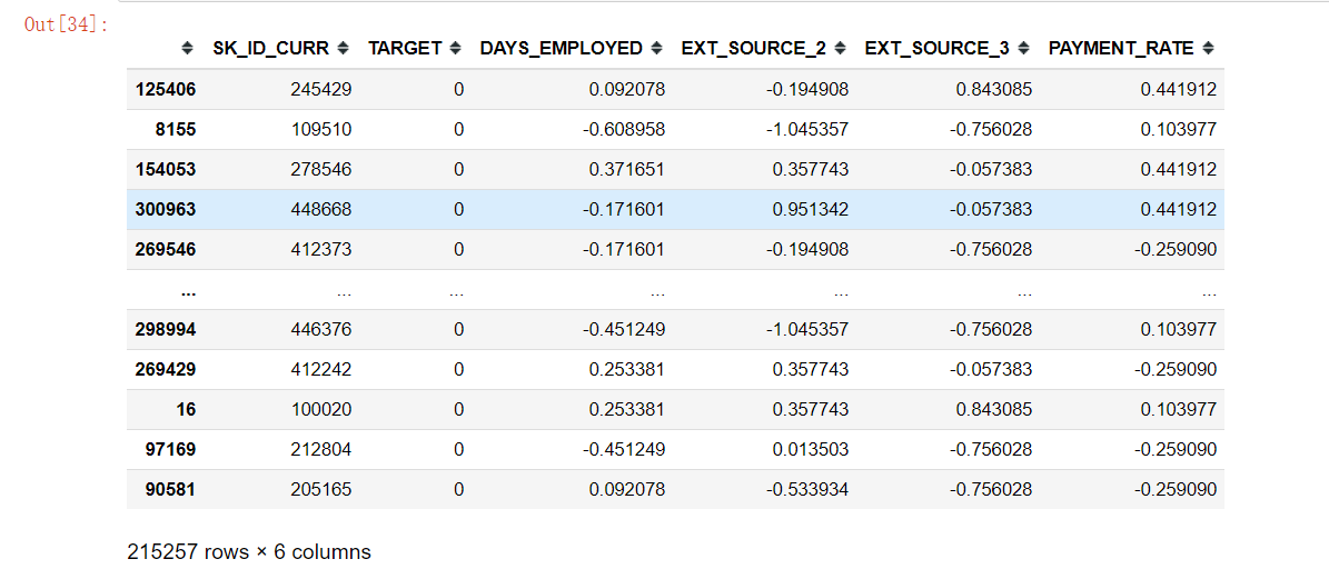 风控项目05---特征筛选_toad.selection.select-CSDN博客