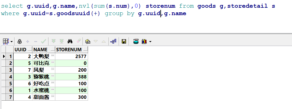 Java全栈开发 Java Erp系统开发：商业erp（十一）库存预警，javamail发送预警邮件java库存预警功能怎么实现 Csdn博客