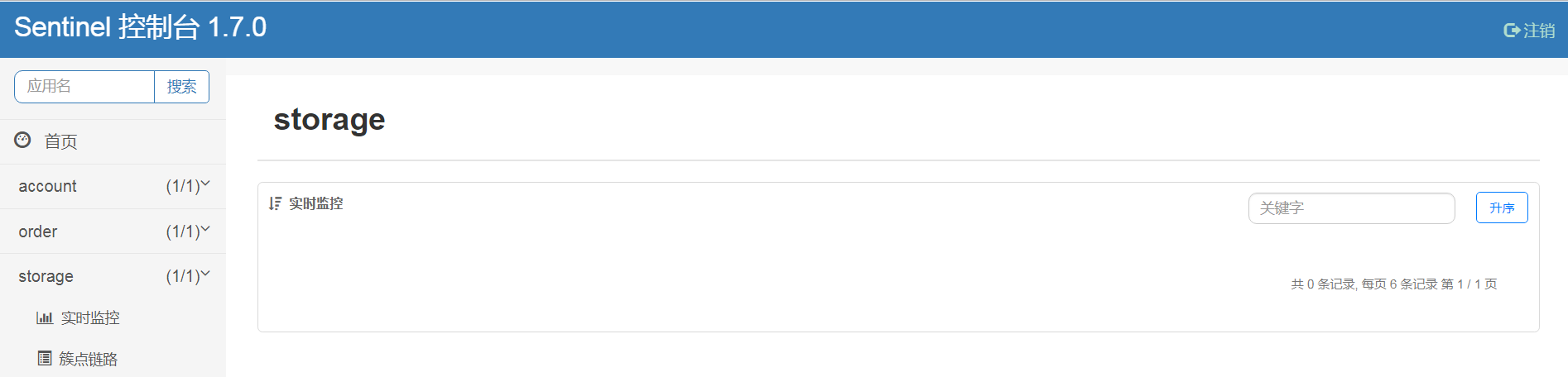踩坑_Sentinel_实时监控页面为空_sentinel 控制台无法访问-CSDN博客