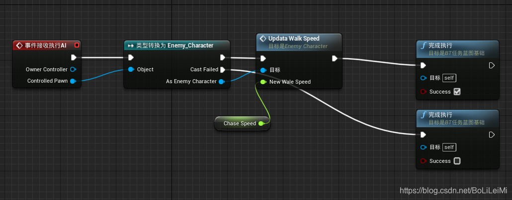 Ue4行为树学习笔记 二bolileimi的博客 Csdn博客