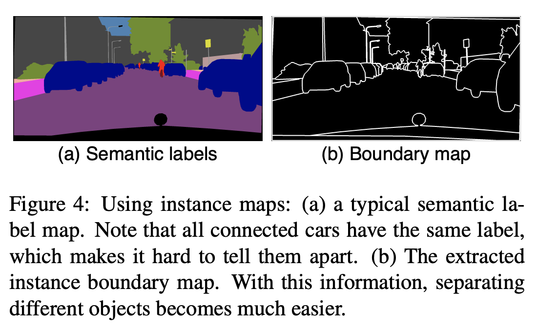 pix2pixHD-CSDN博客