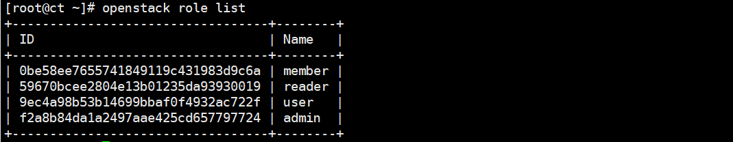 Openstack核心组件之Keystone的概念及部署_keystone架构-CSDN博客