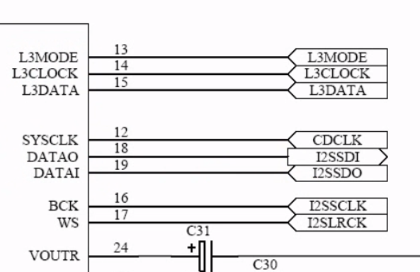 S3C2410原理图导读_s3c2410芯片原理图-CSDN博客