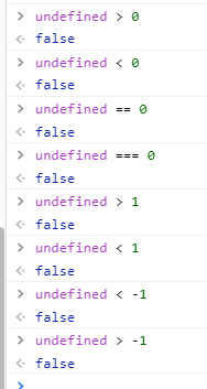 JavaScript中的“null”与“undefined“在进行数值比较时，当作0处理?null == 0?_js 扩展运算符赋值null变 ...