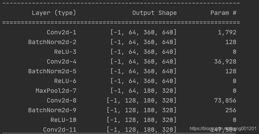 【pytorch】使用tensorboard进行可视化训练tensorboard数据可视化 Csdn博客