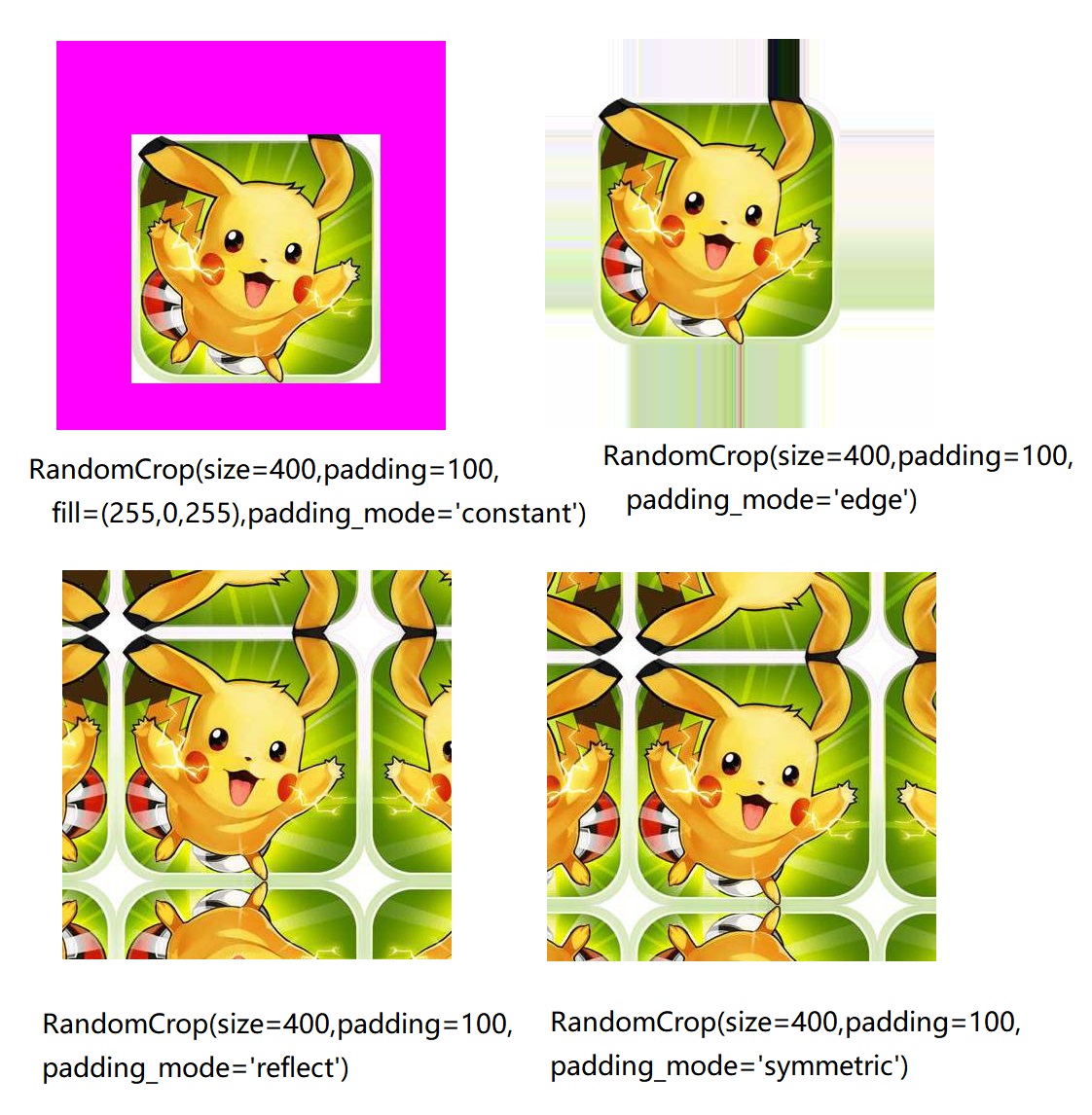 TORCHVISION.TRANSFORMS的图像预处理_torchvision.transforms.tencrop-CSDN博客