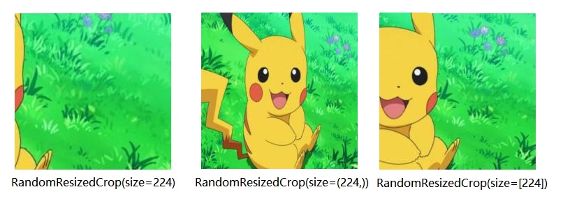 TORCHVISION.TRANSFORMS的图像预处理_torchvision.transforms.tencrop-CSDN博客