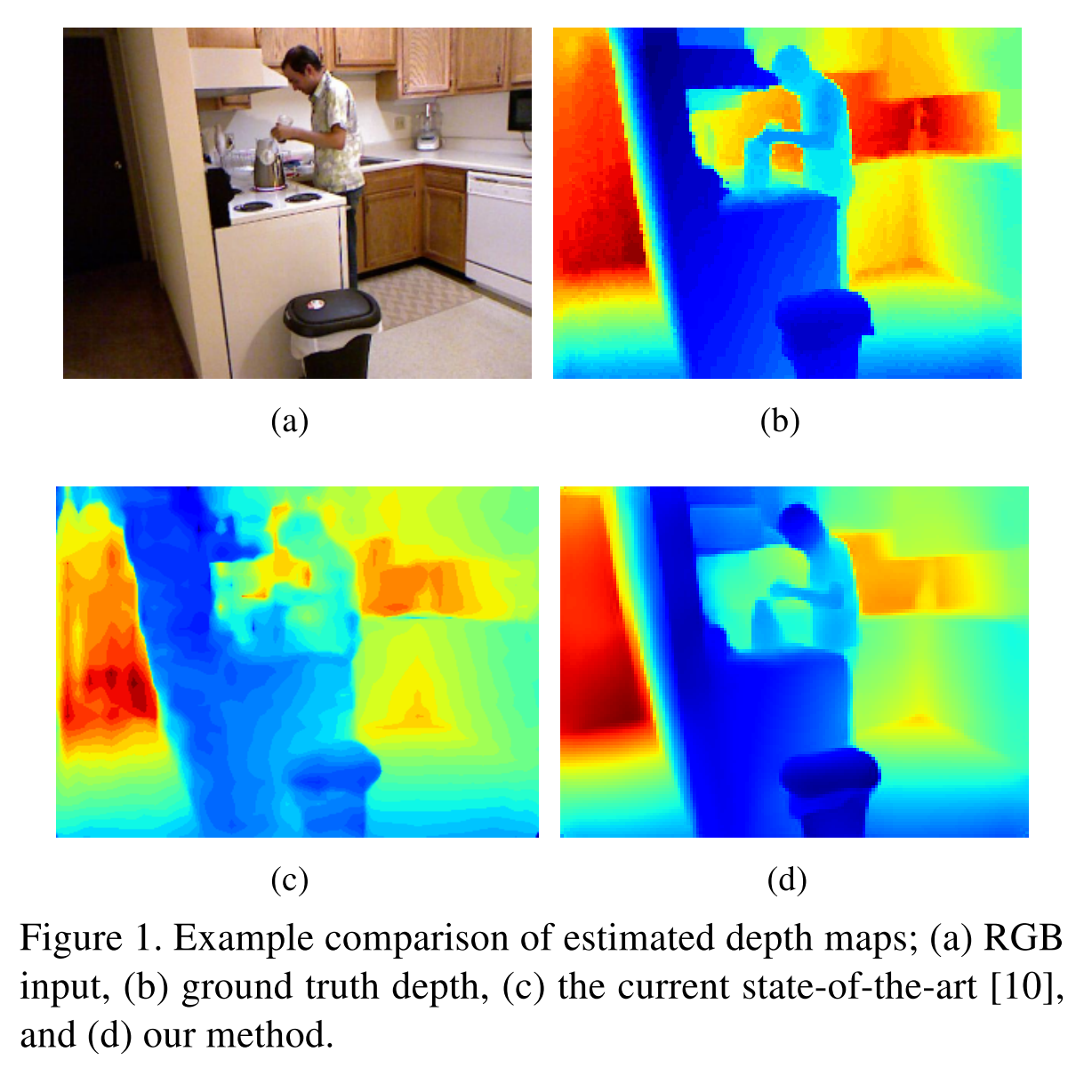 论文笔记：Revisiting Single Image Depth Estimation: Toward Higher Resolution Maps with ...(WACV2019 ...