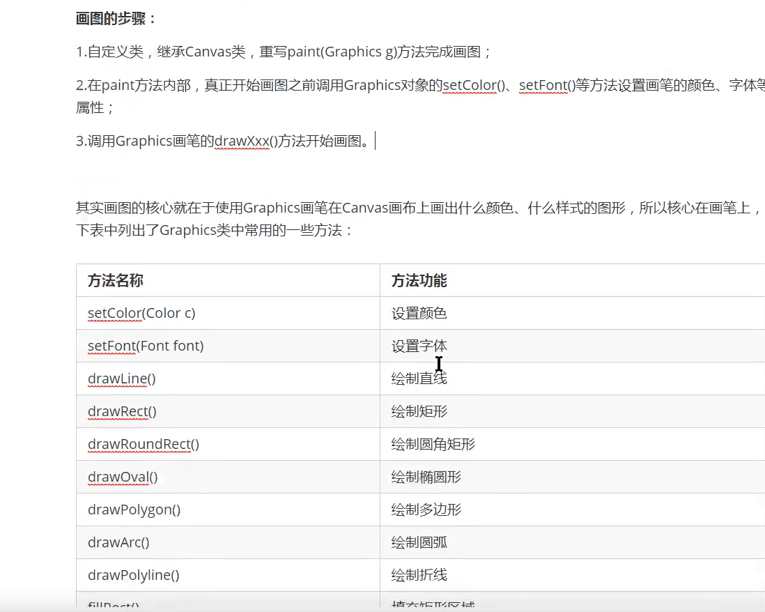 使用java的图形界面gui绘制简单图形java简单漂亮gui界面 Csdn博客 3874
