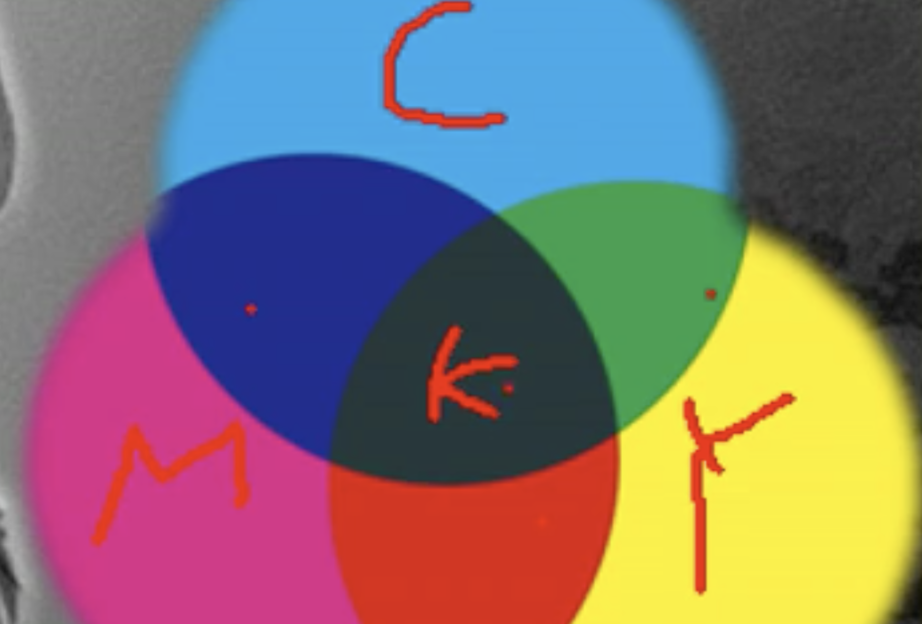 关于PS中RGB和CMYK的区别_ps里面rgb和cmyk-CSDN博客